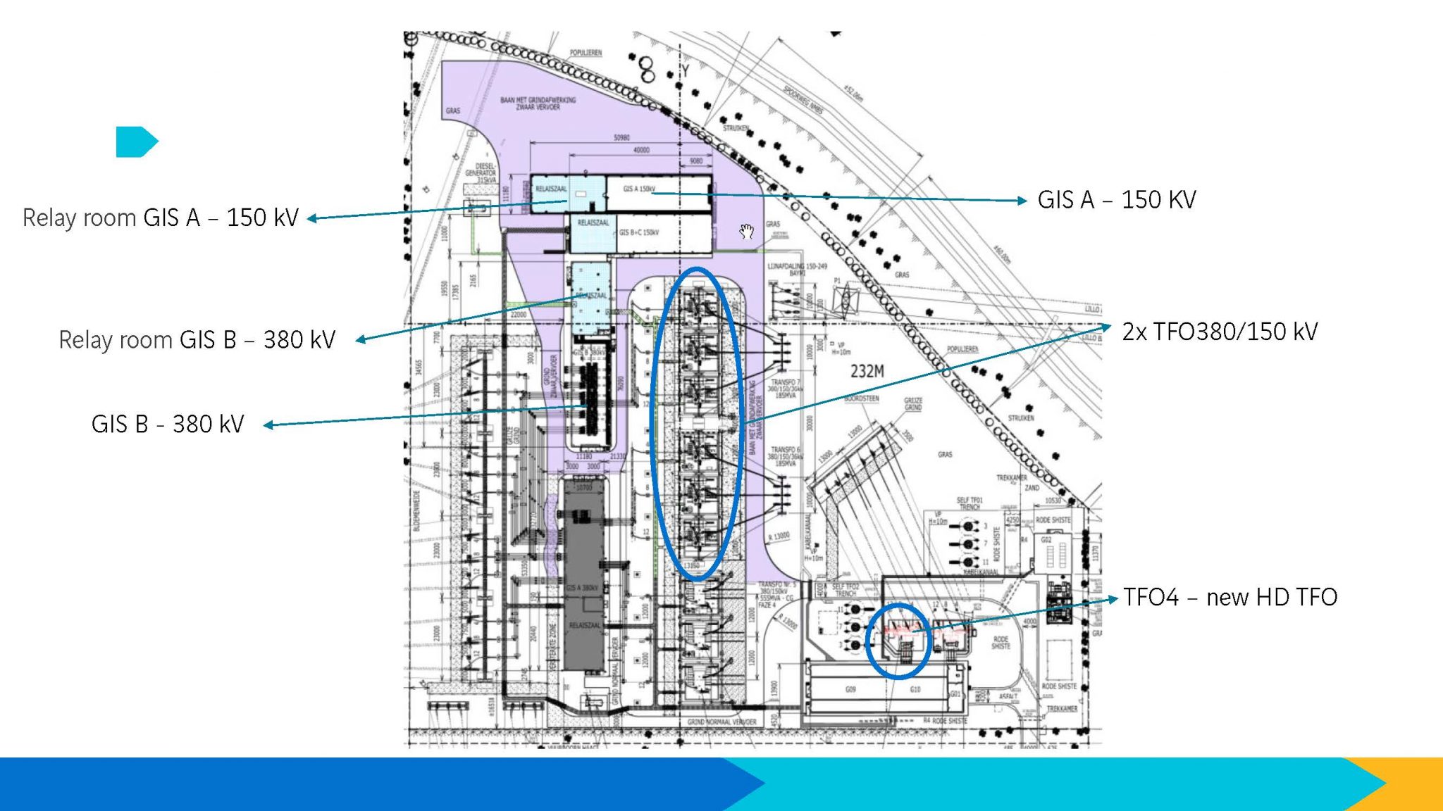 Elia Lillo 380/150/36 kV Project - Omexom BE